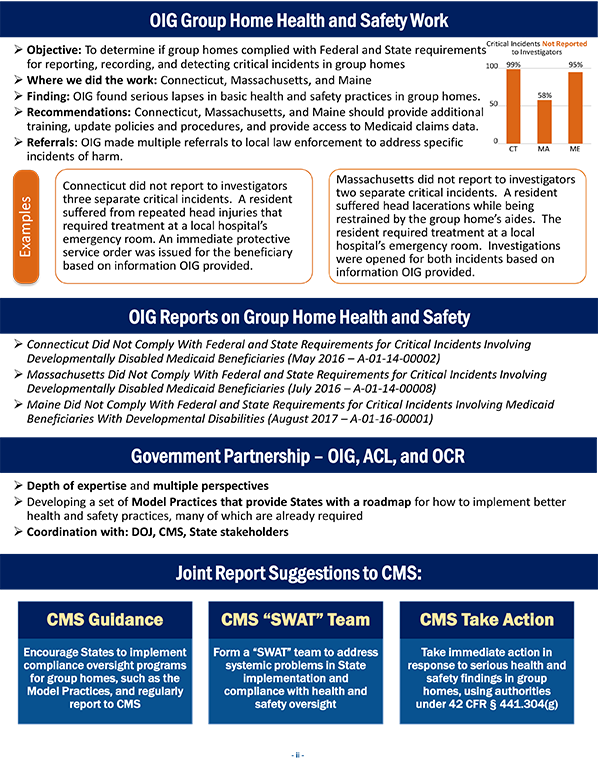 Group Homes Joint Report | AFSCME Council 28 (WFSE)